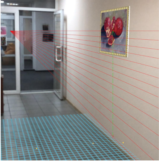 How Arkit And Arcore Overcome Limited Depth Perception Grid Dynamics